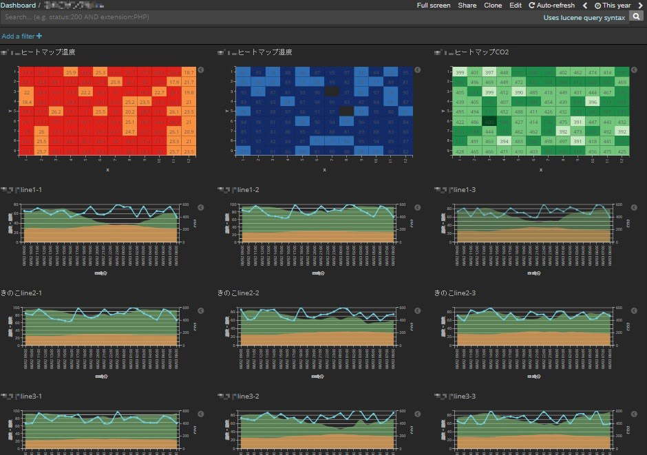 R311A LoRaドア/窓開閉センサー(Netvox) | 株式会社GISupply