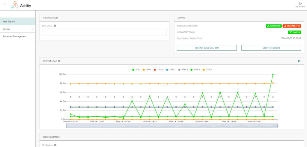 LoRa/LTE-M製品サイトTOPIC – LPWA製品情報や技術情報などを公開しています